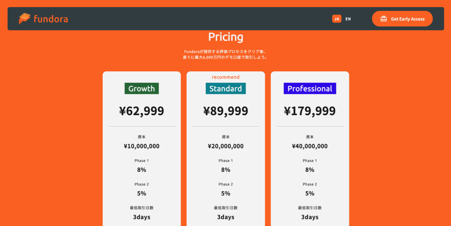 【全19項目】Fundora（ファンドラ）とFintokeiの特徴を徹底比較！どちらのプロップファームがオススメ？｜Fintokei（フィントケイ）紹介サイト